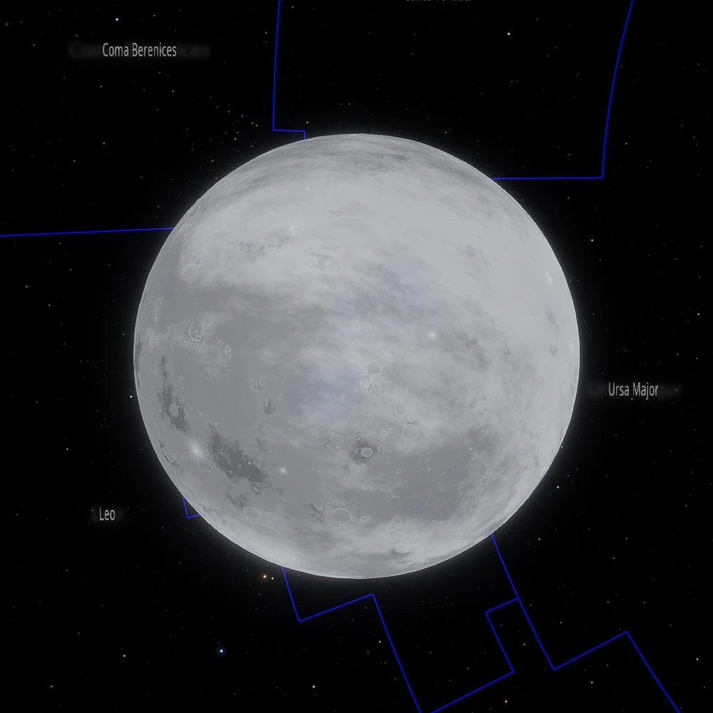 Luyten 145-141 h | The beyond the solar system Wiki | Fandom