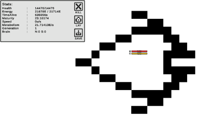 Bibites | The Bibites Wiki | Fandom