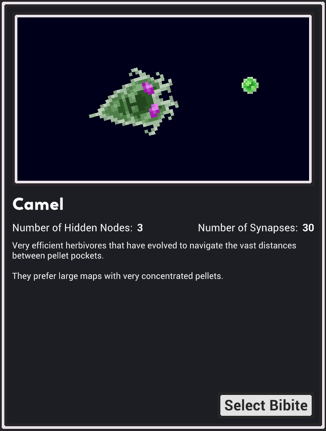 Template Bibites | The Bibites Wiki | Fandom