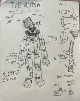 Emotes/Springtrap | The Bite By Night Fanon Wiki | Fandom