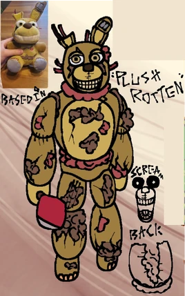 Skins/Springtrap | The Bite By Night Fanon Wiki | Fandom