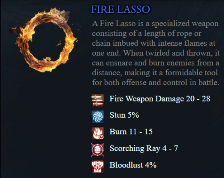 2023-2024 Premium Shop/Special Giveaways | The Bloodlore Chronicles Wiki | Fandom