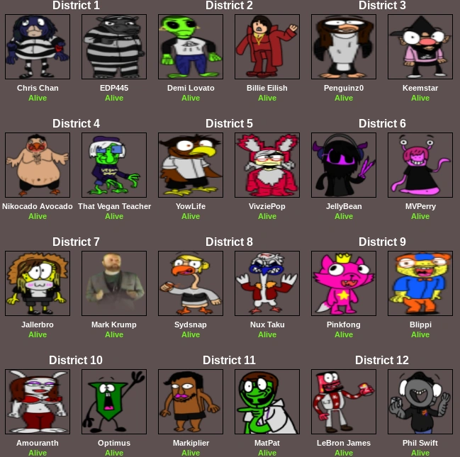 The Bloody Choice Hunger Games 2 | The Bloody Choice Game Wiki | Fandom