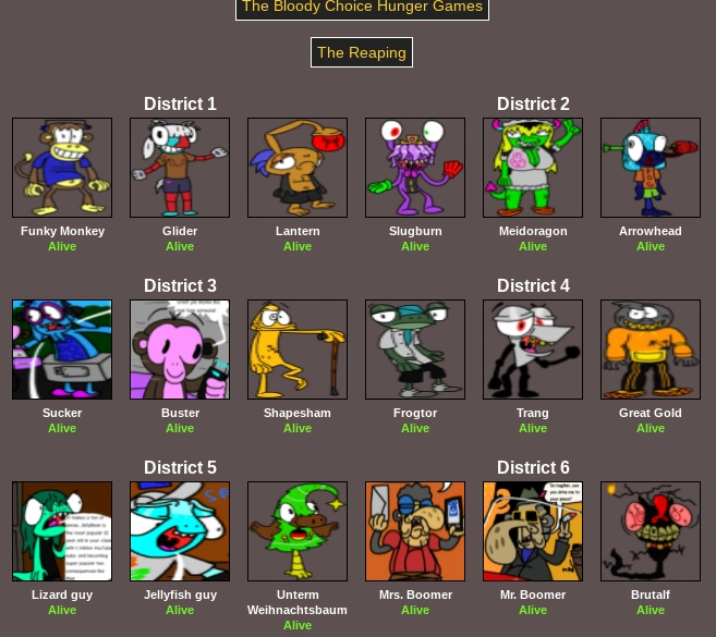 The Bloody Choice Hunger Games: ULTIMATE EDITION | The Bloody Choice ...