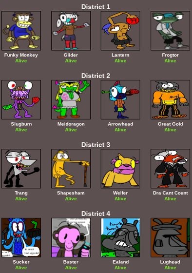 The Bloody Choice Hunger Games IV: The Battle for the New Profile ...