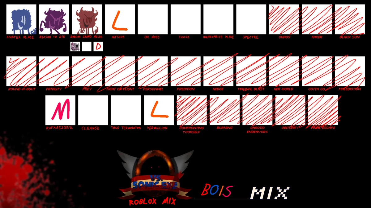 Category:Roblox Mix | The boi's mix Wiki | Fandom