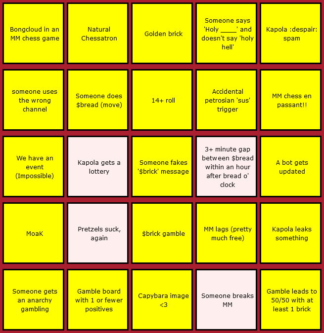 Bingo | The Bread Game Wiki | Fandom