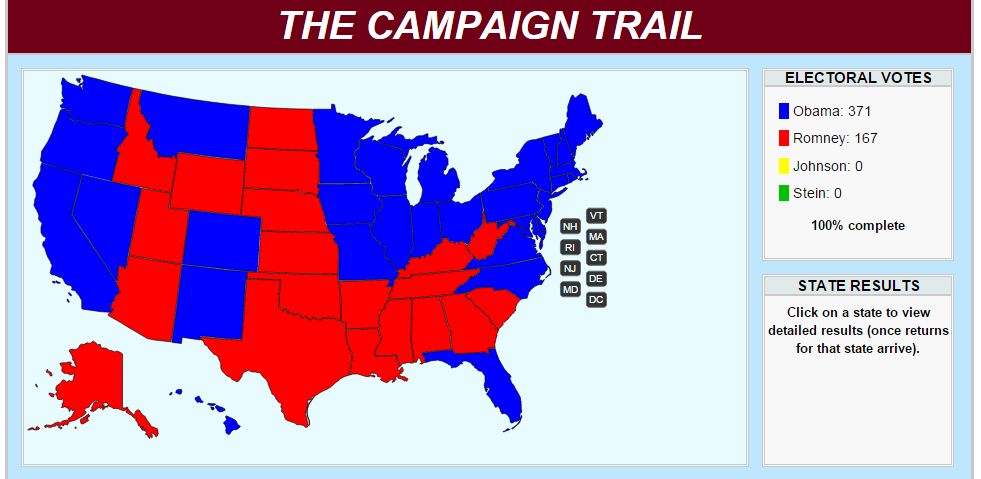 The Campaign Trail (game) | The Campaign Trail Wiki | Fandom