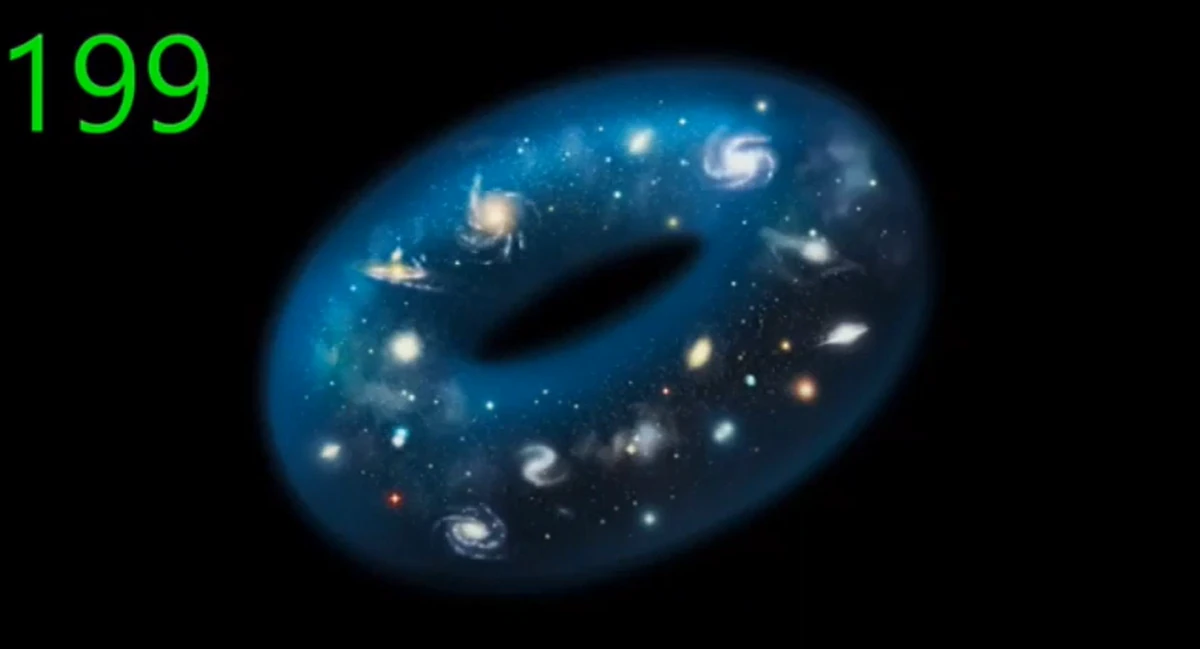 Phase 199 | The Canny Incredible Wiki | Fandom