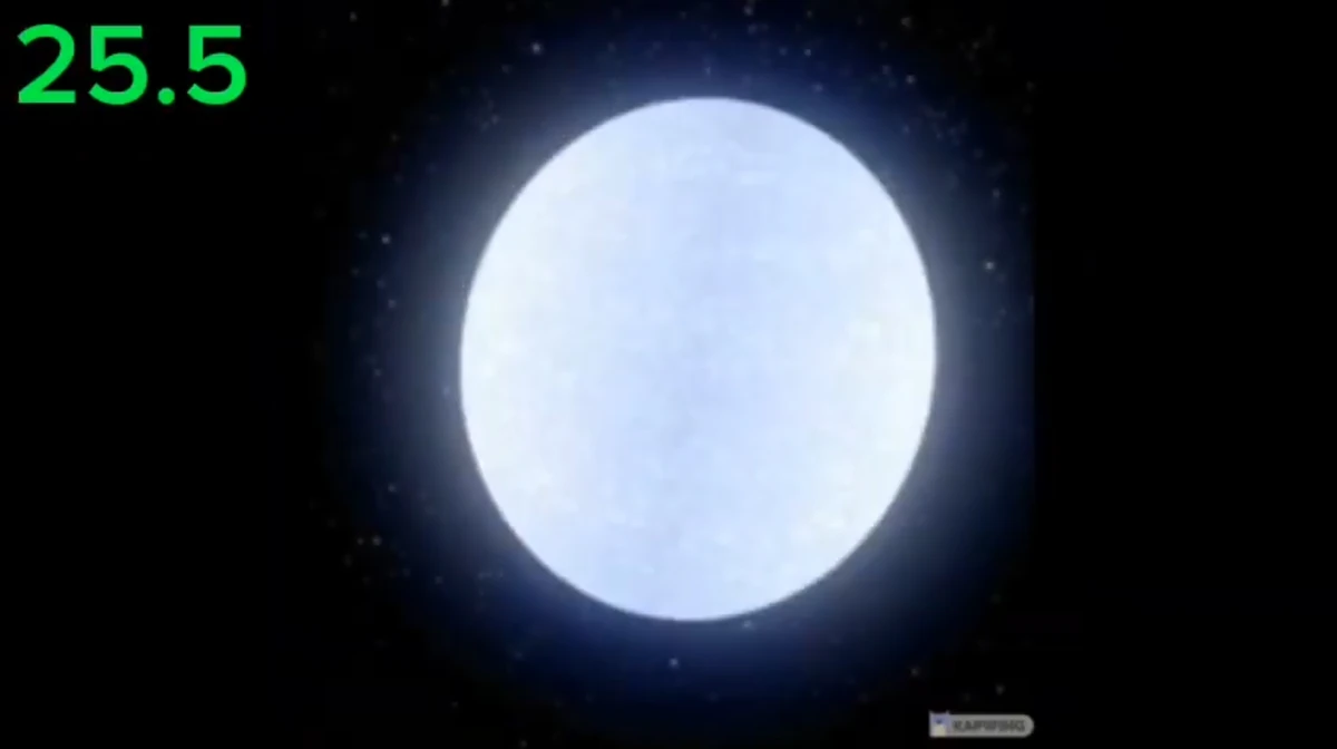 Phase 25.5 | The Canny Incredible Wiki | Fandom