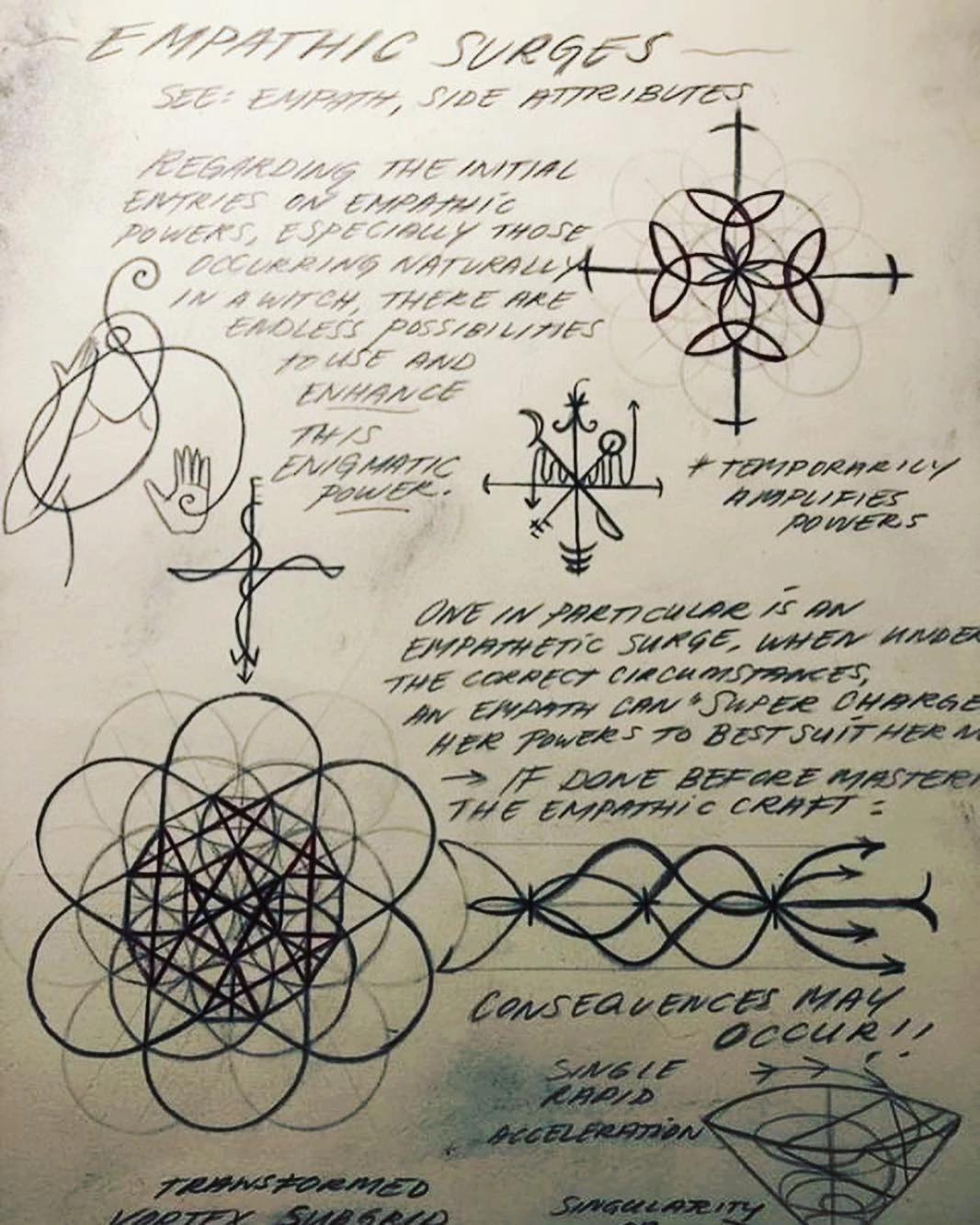 Empaths | Charmed Wiki | Fandom