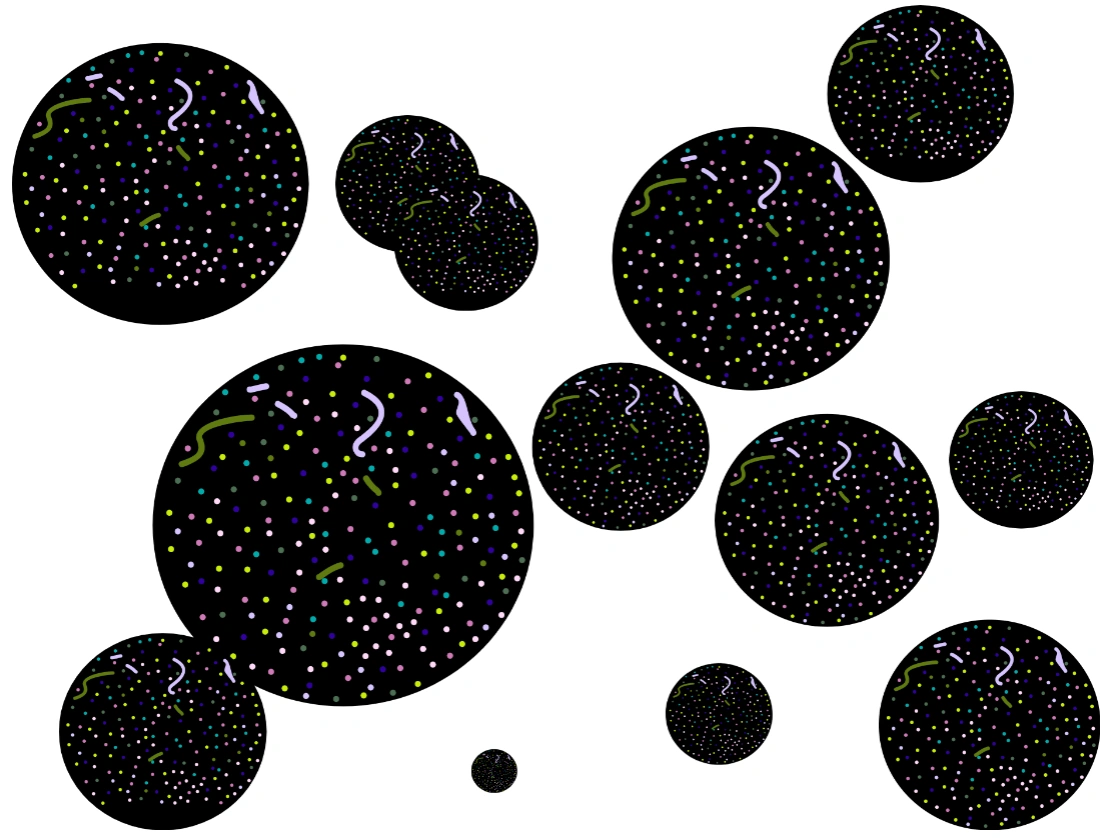 Multiverse | The chosen dimesion Wiki | Fandom