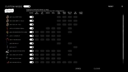 Custom Mode | The Classrooms Unofficial Wiki | Fandom