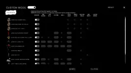 Custom Mode | The Classrooms Wiki | Fandom