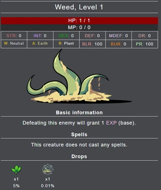 Bestiary | The Climb Wiki | Fandom