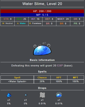 Bestiary | The Climb Wiki | Fandom