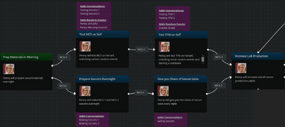 Penny | The Company Wiki | Fandom