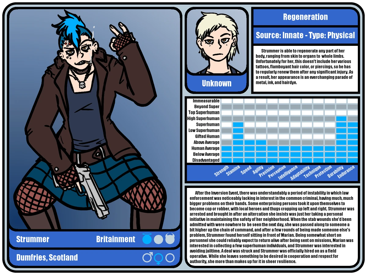Strummer | The /co/nservatory Wiki | Fandom