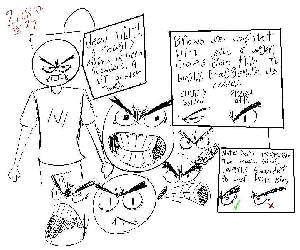 Board-tans/v | The /co/nservatory Wiki | Fandom