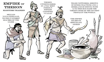 The Empire of Theron | The Continent Wiki | Fandom