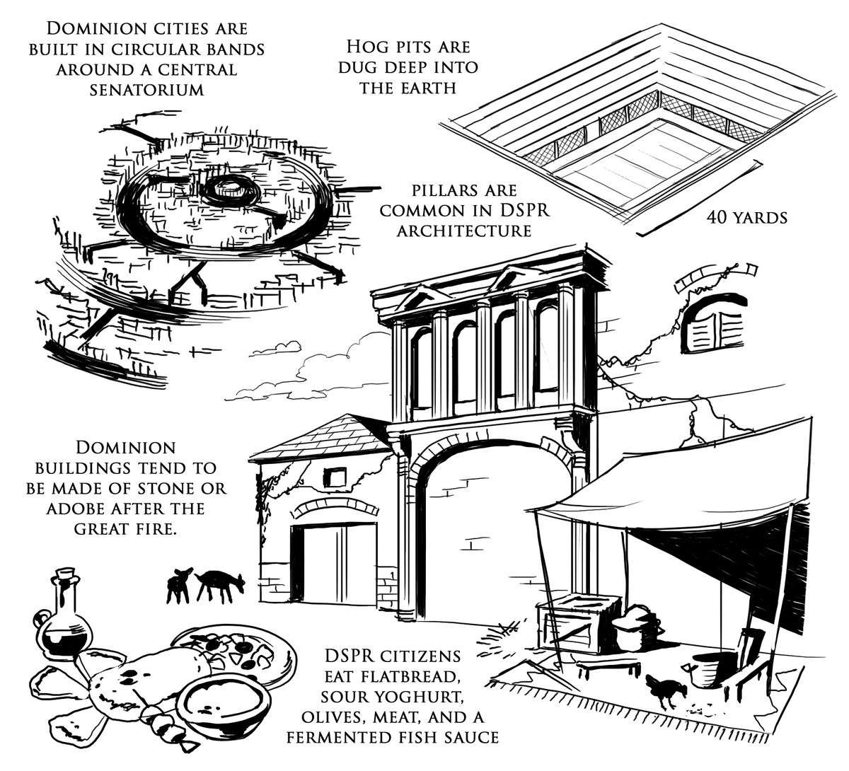 Buildings The Continent Wiki Fandom