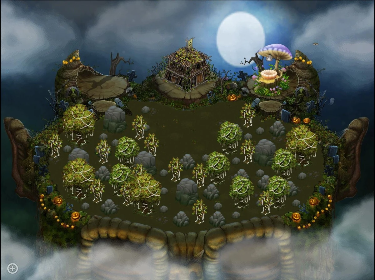 Isle of Finkel | The Council of Scholars Wiki | Fandom