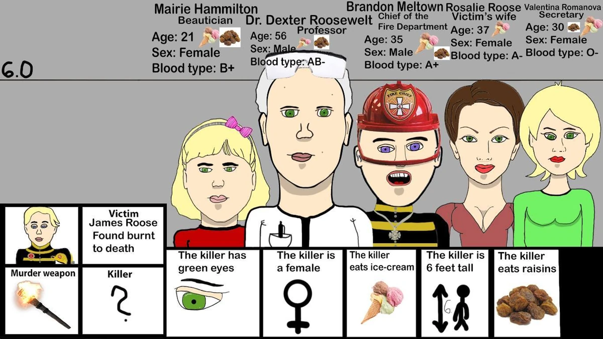 In the Heat of the Moment | Criminal Case Fanmade Wiki | Fandom