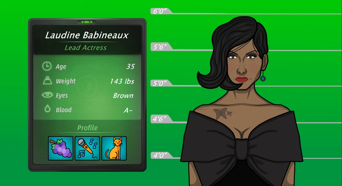 Based on a True Story | Criminal Case Fanmade Wiki | Fandom