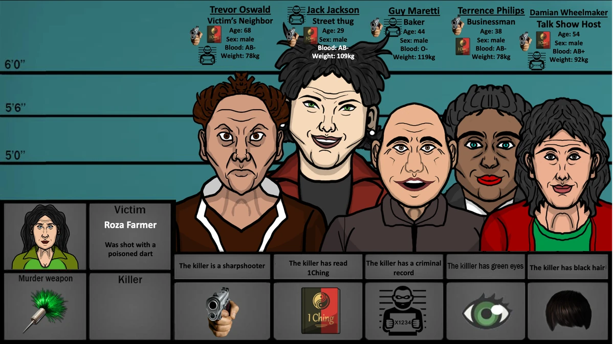 An Added Bonus | Criminal Case Fanmade Wiki | Fandom
