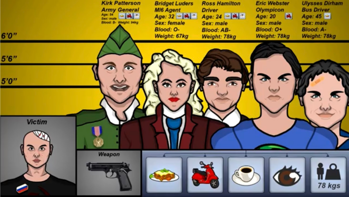 Dont Celebrate Early Criminal Case Fanmade Wiki Fandom