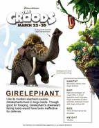 Girelephant | The Croods Wiki | Fandom