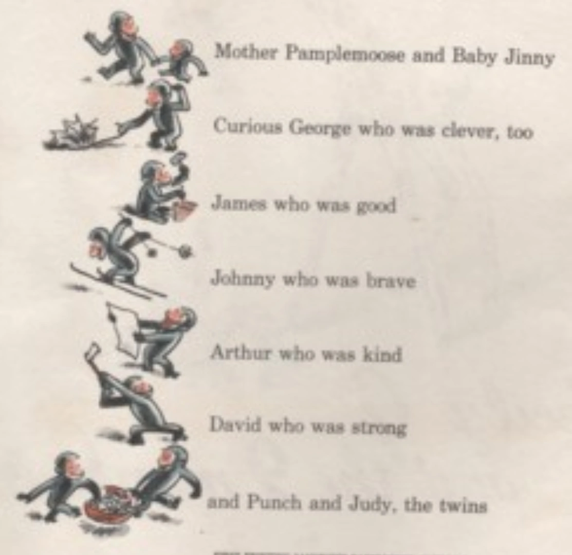 The Nine Monkeys | The Curious George Wiki | Fandom