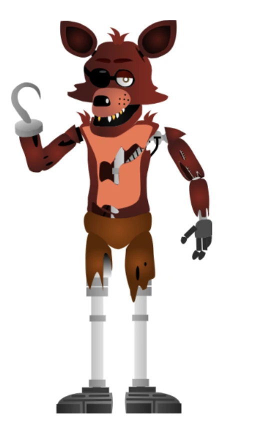 Foxy | The curse of Freddy Wiki | Fandom