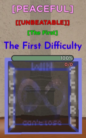 RPG - Rising of Difficulty Chart GALLERY | The Custom Difficulties Wiki ...