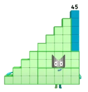 The Numberblocks | The Cute Yoshi Wiki | Fandom