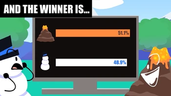 The Finale | The Daily Object Show Wiki | Fandom