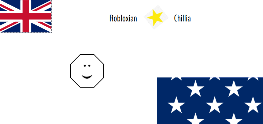 Flag of Chillia | The dantelex21 Wiki | Fandom