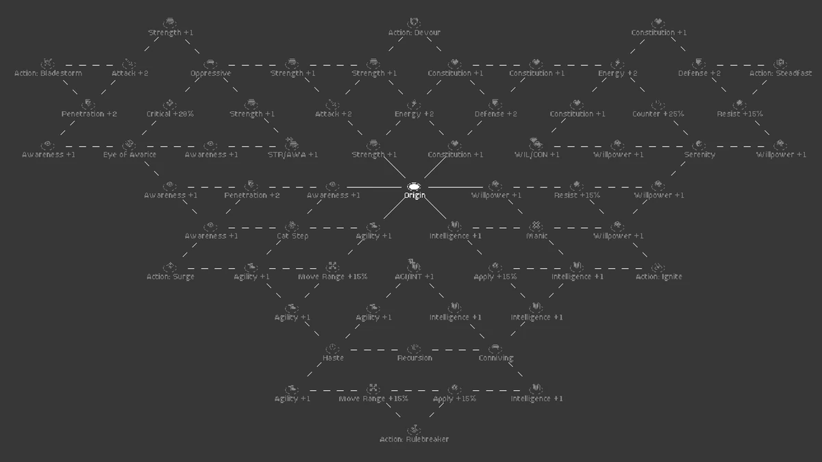 Skill Tree | The Dark Egg Wiki | Fandom