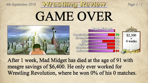 Mad Midget | The DBW Wiki | Fandom