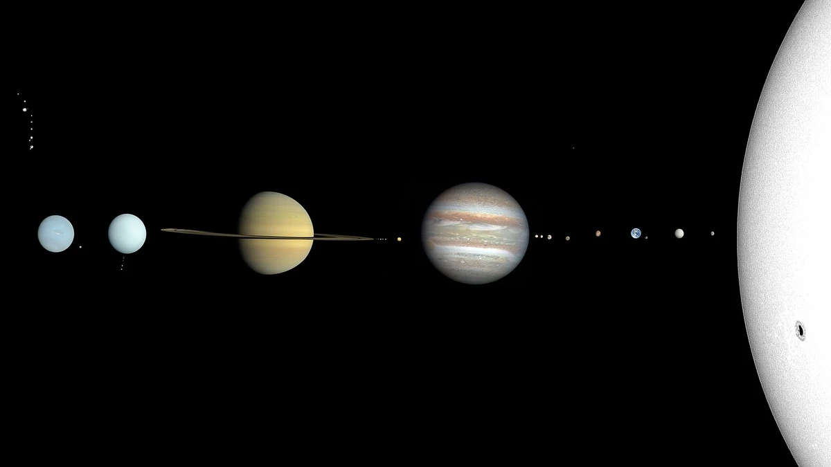 Solar System/Gallery | The DBW Wiki | Fandom
