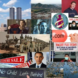 2000s | The Decades Wiki | Fandom