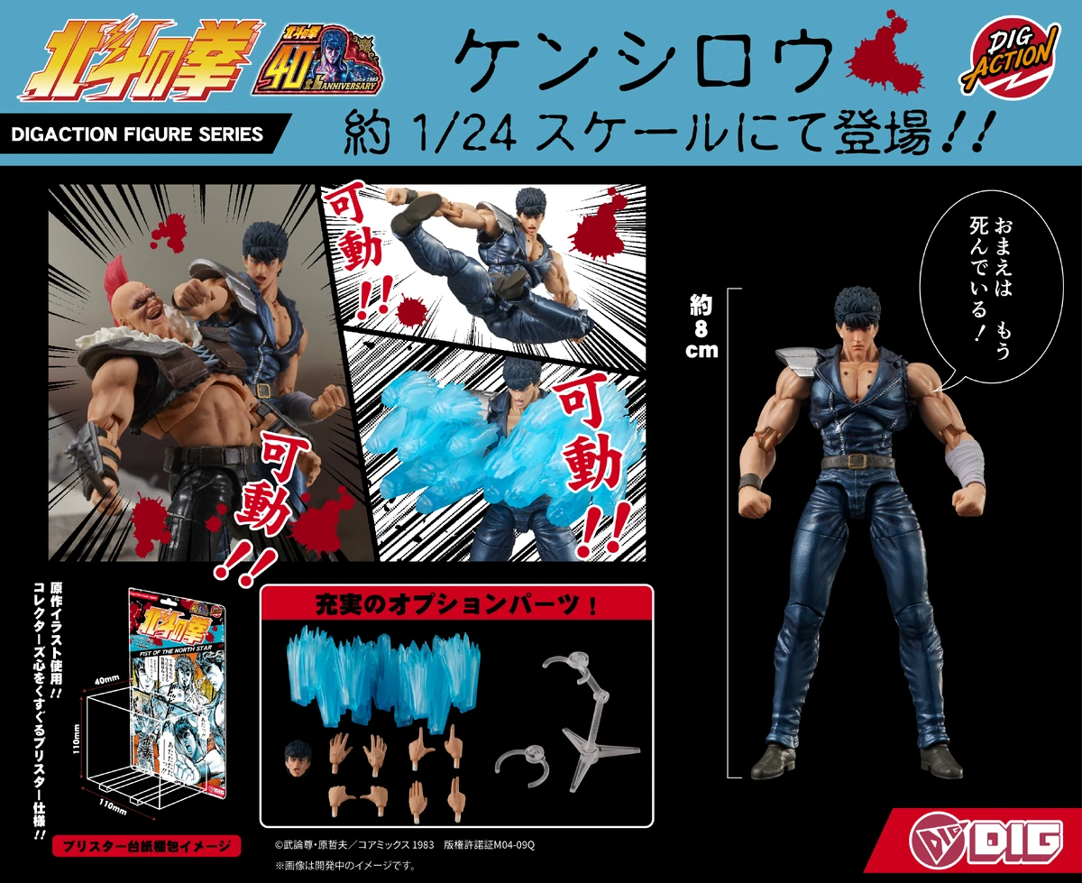 Category:ToyManiac's Definitive Action Figure Wiki | The Definitive ...