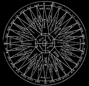 Aerial Spirits of Solomon | The Demonic Paradise Wiki | Fandom