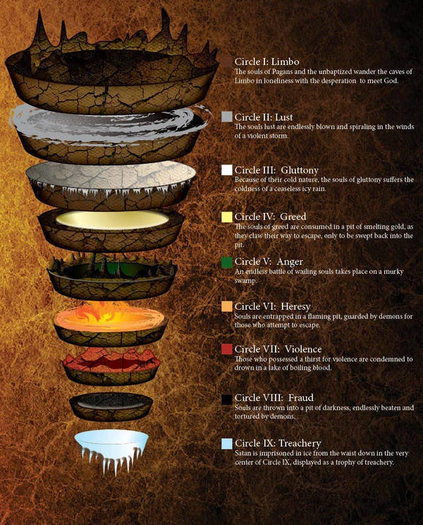 Hell | The Demonic Paradise Wiki | Fandom