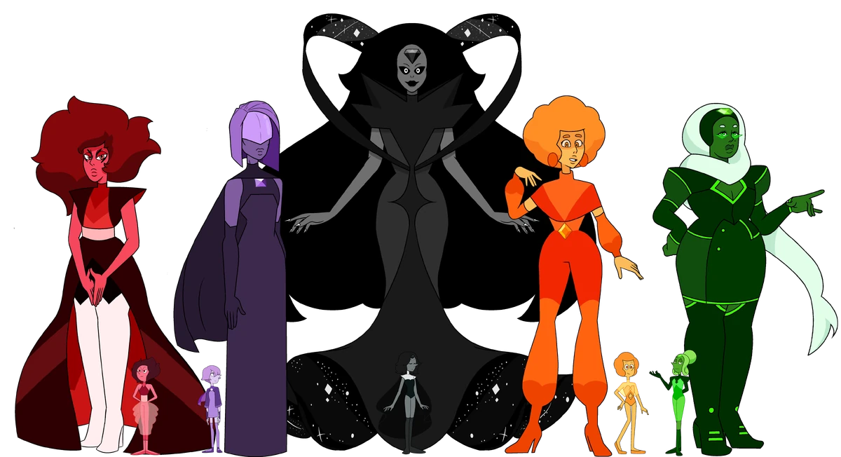 Category:Organizations | The Diamond Command Wiki | Fandom