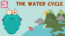 The Water Cycle The Doctor Binocs Wiki Fandom