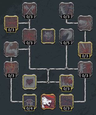 Dreadheart | The Doors of Trithius Wiki | Fandom