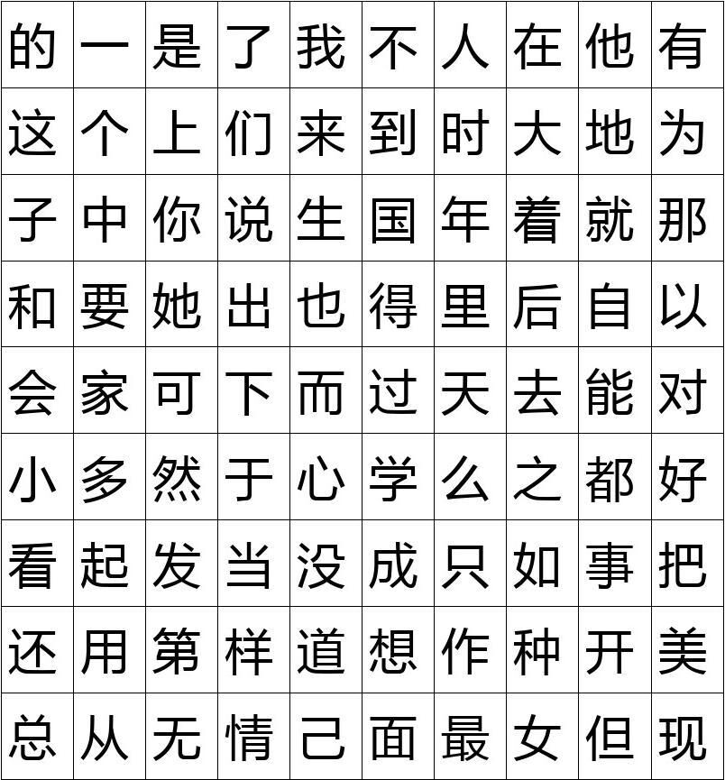 Chinese letters store