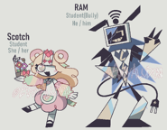RAM | The Edgyverse Wiki | Fandom