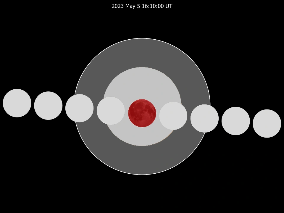 Educational Eclipse of May 5, 2023 | The Education Eclipses Wiki | Fandom